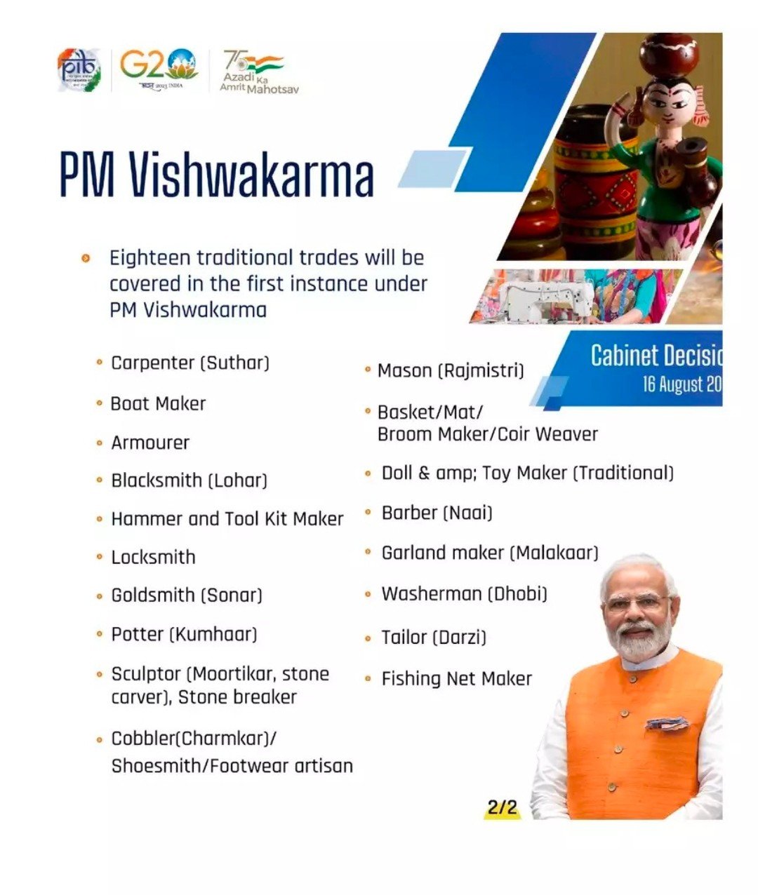 PM Vishwakarma scheme,eligibilty,documents,Vishwakarma scheme official ...