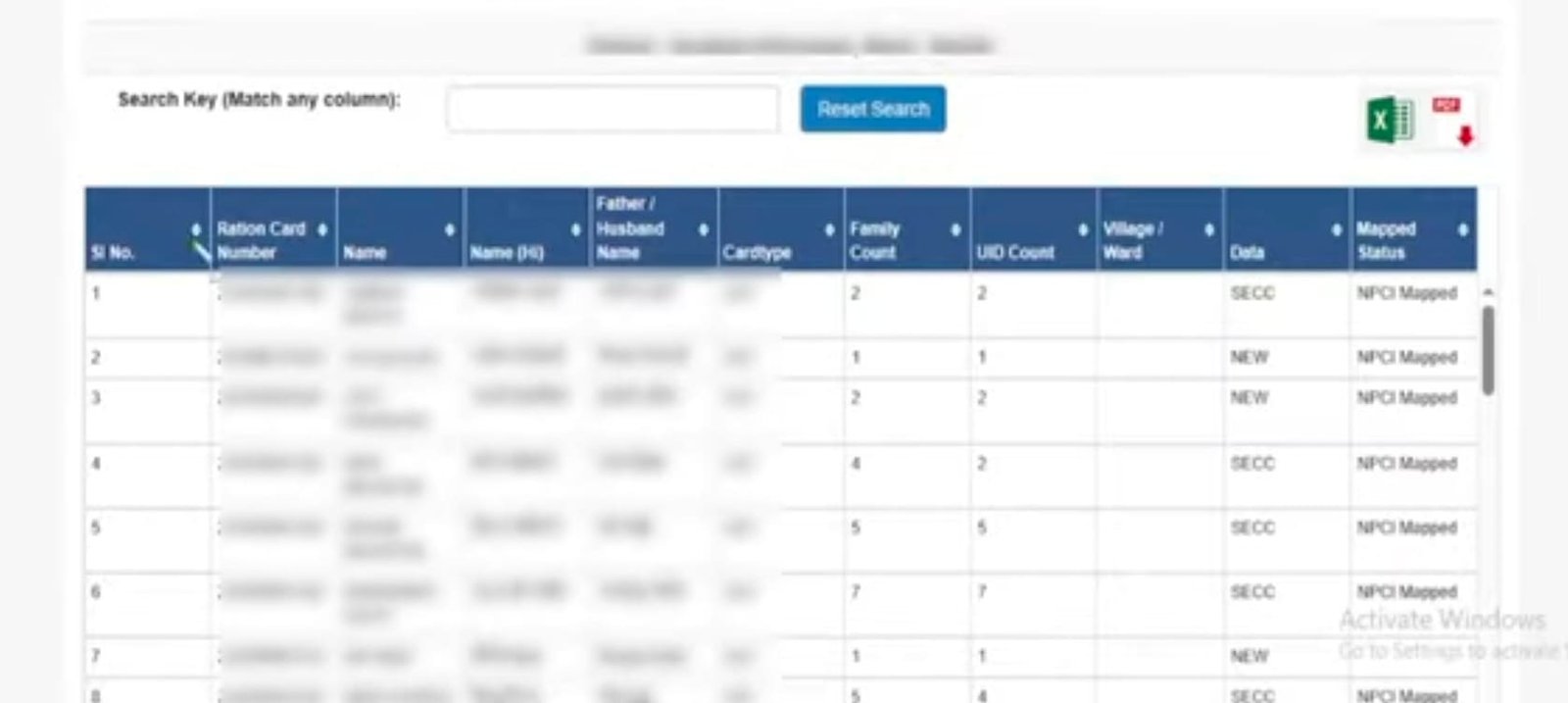 Aahar Jharkhand: Login,Check Ration Card Details and List,Registration ...